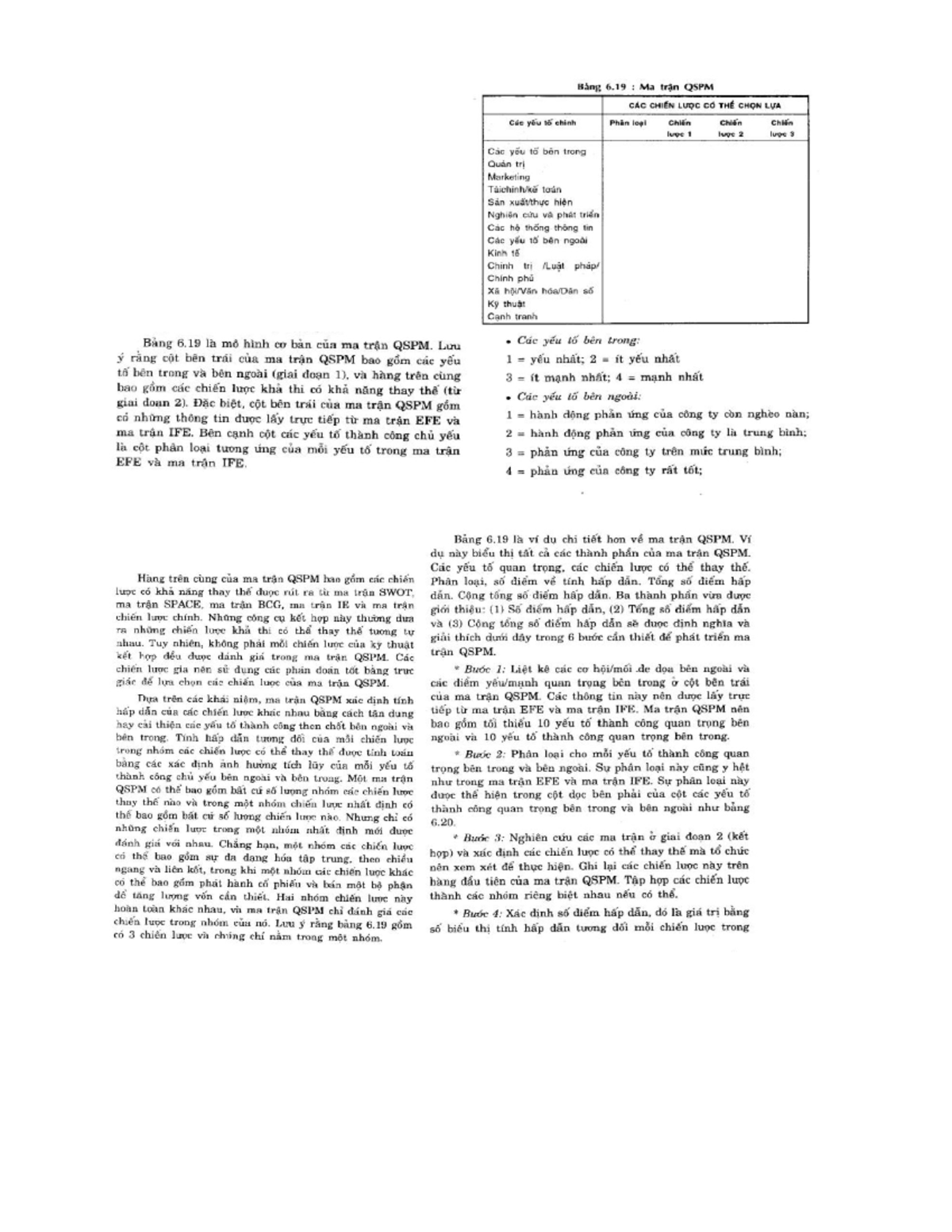 CLKD - ádádádád - Trong đó, mỗi loại chiến lược vừa nêu lại bao gồm ...