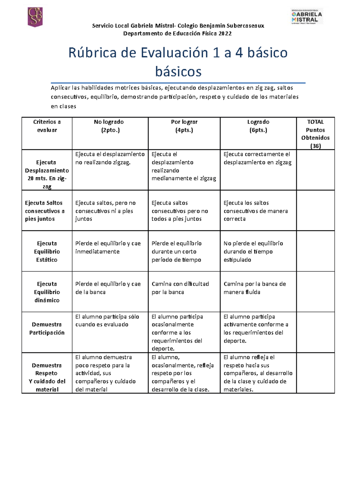 Ev. unidad 0 1° a 4º - Habilidades motrices básicas - Departamento de Educación Física 2022 ...