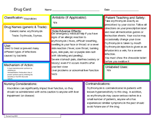 Mod+10+Drug+Cards+ - Drug cards - Drug Card Name: Date: 07/9/ Drug Card ...
