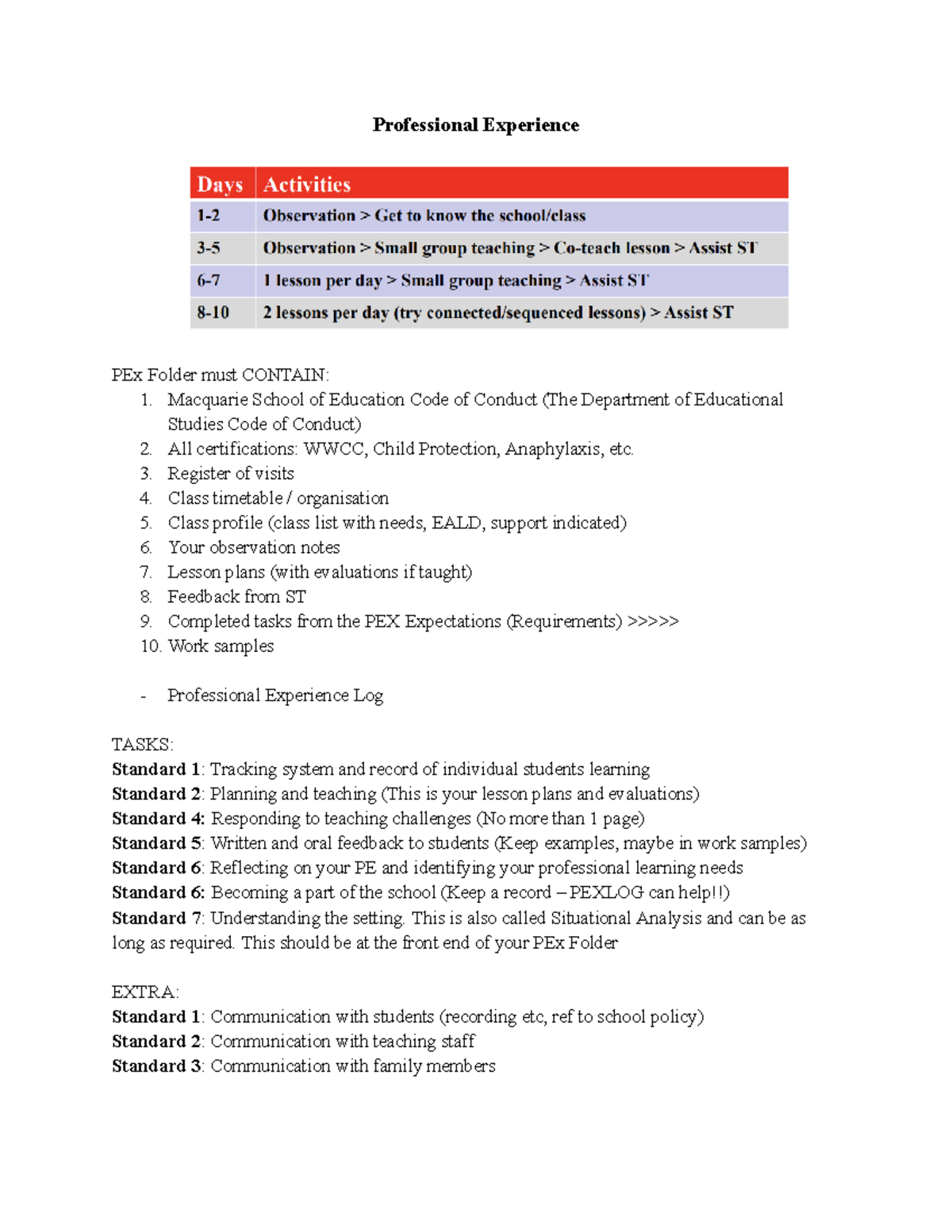 PEx Notes - PEX outcomes for prac, everything you need to include ...
