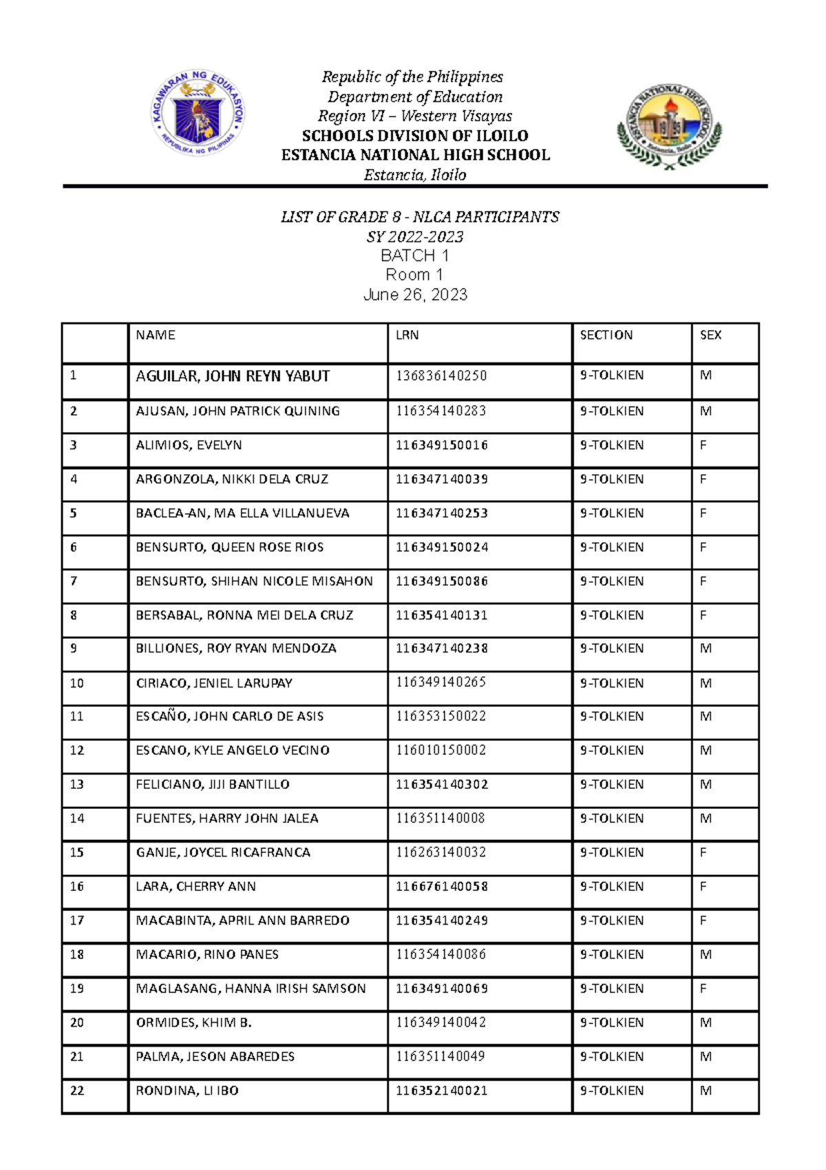 NLCA LIST OF Participants - Republic of the Philippines Department of ...