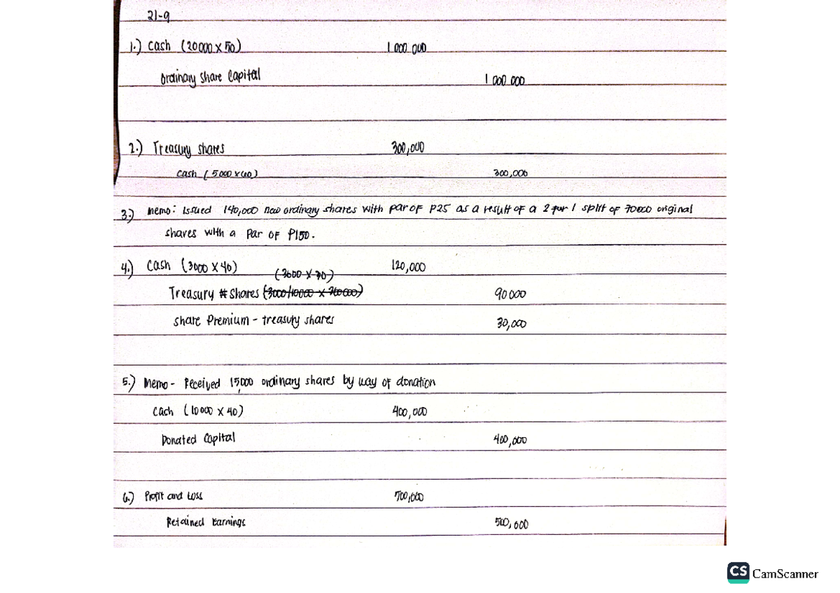 21-9 - problem 21-9 IA2 Valix - Accountancy - CamScanner - Studocu