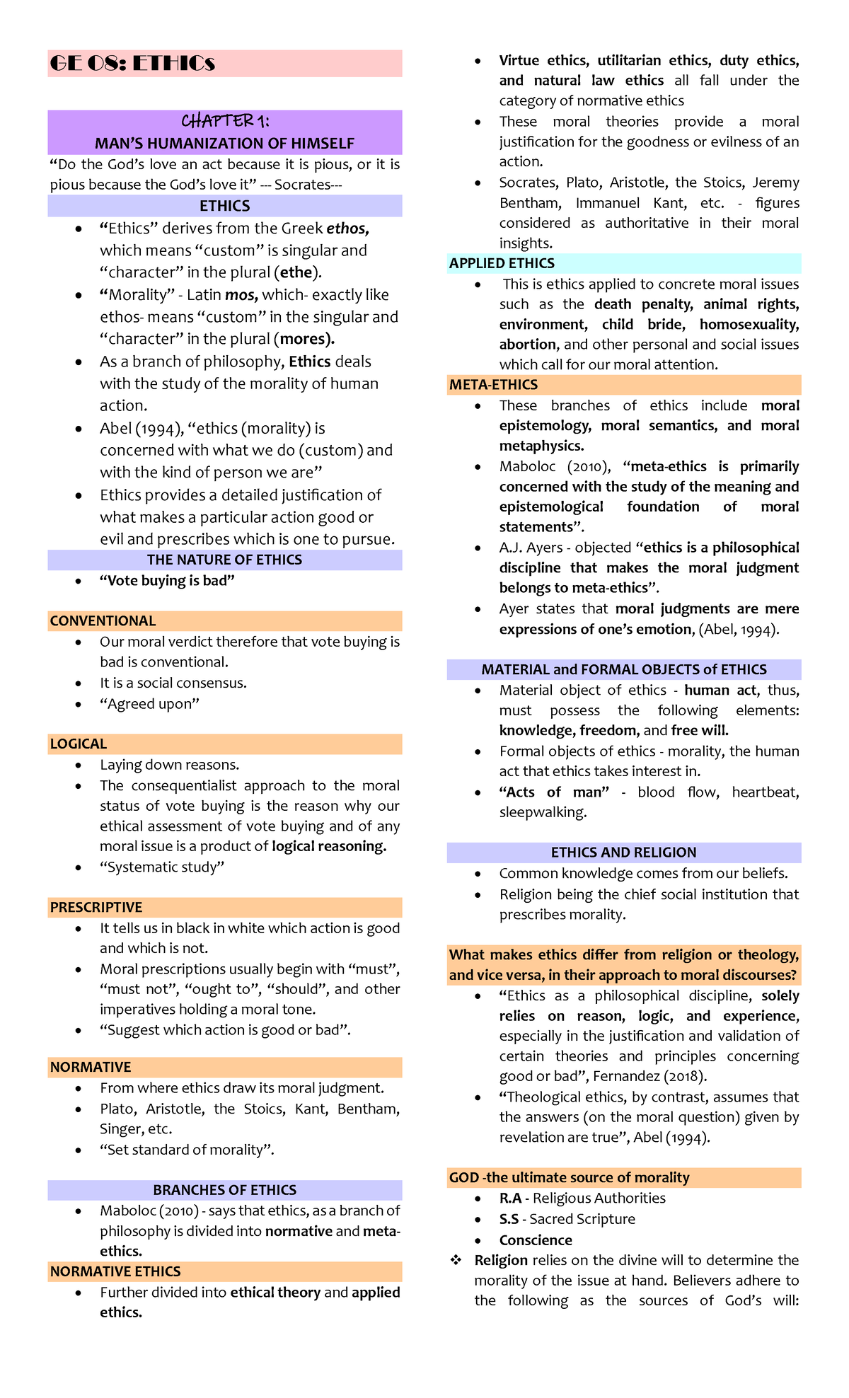 Ethics 1-4-midterms notes - GE O8: ETHICs CHAPTER 1: MAN’S HUMANIZATION ...