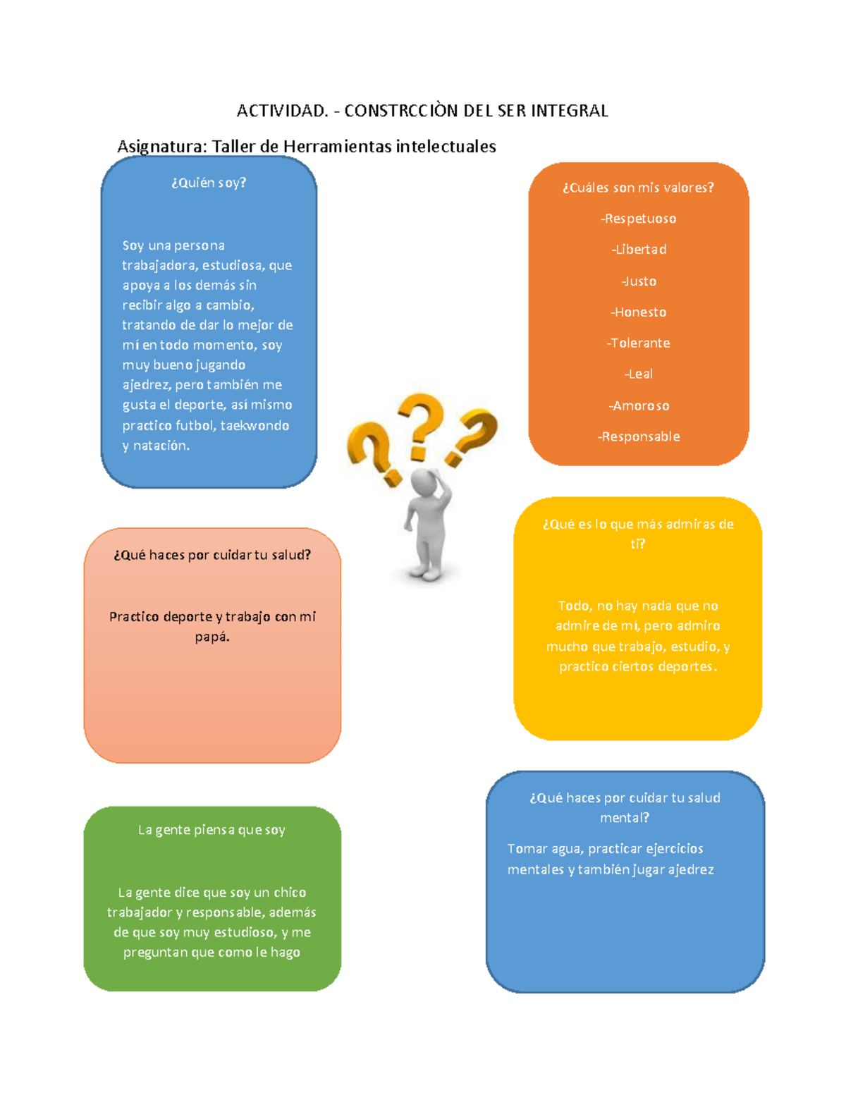 Actividad.- Construccion DEL SER Integral - ACTIVIDAD. - CONSTRCCIÒN DEL SER INTEGRAL Asignatura ...