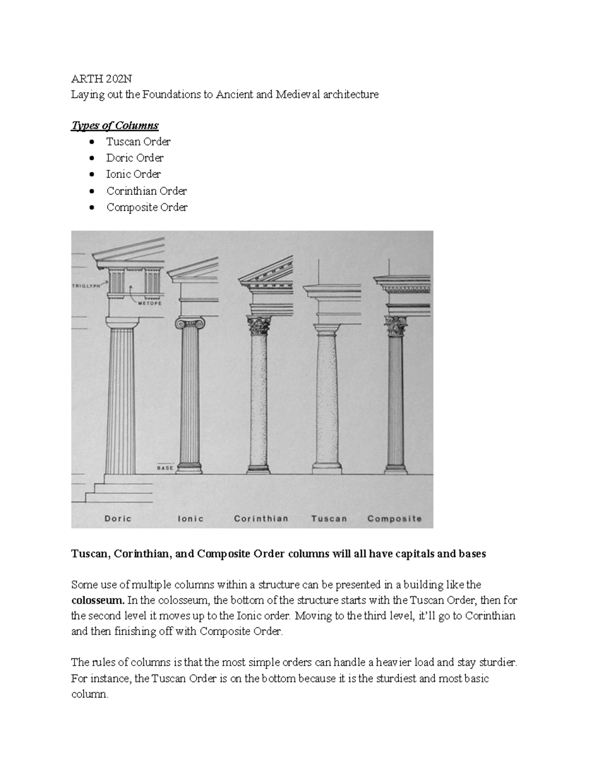 ARTH 202N Types of Columns - ARTH 202N Laying out the Foundations to ...