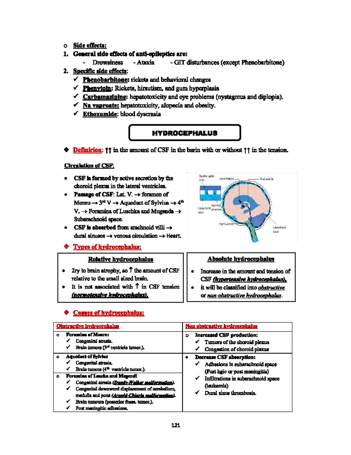 Hydrocephalus - Neurology Diseases - Studocu