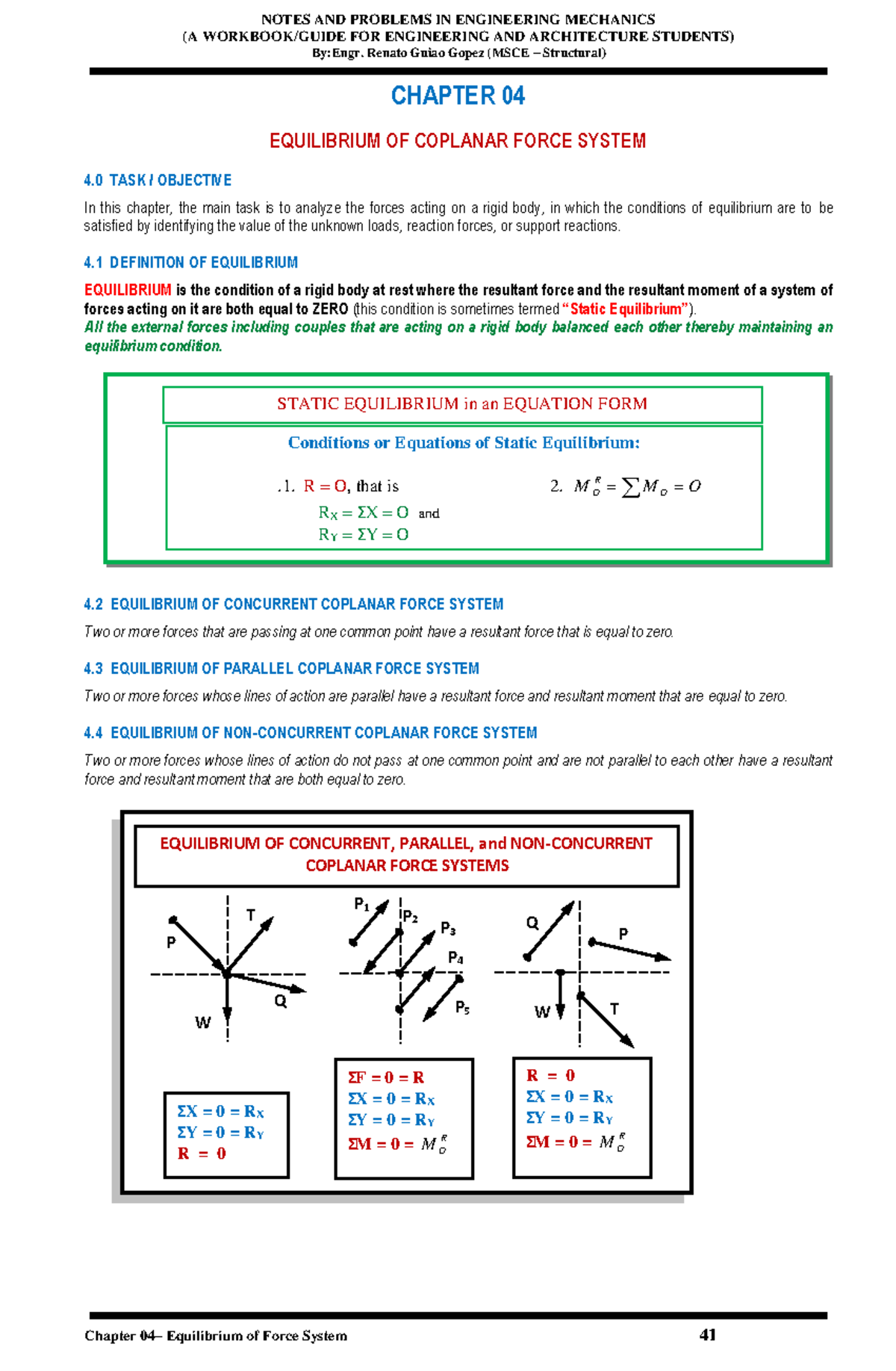 SRB CH 04 Equilibrium of Force System - (A WORKBOOK/GUIDE FOR ...