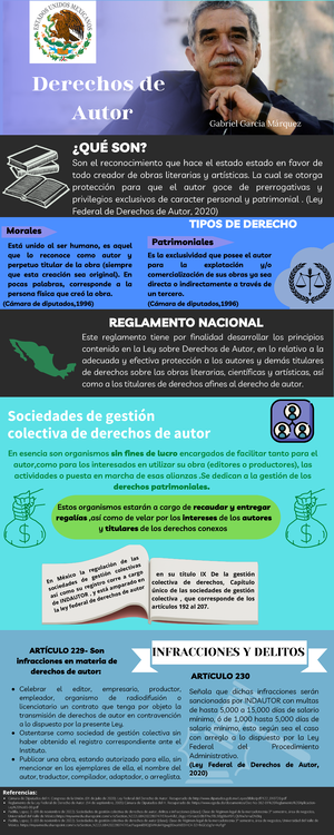 Régimen 7 - Act 7 - Actividad Proyecto integrador etapa De acuerdo con ...