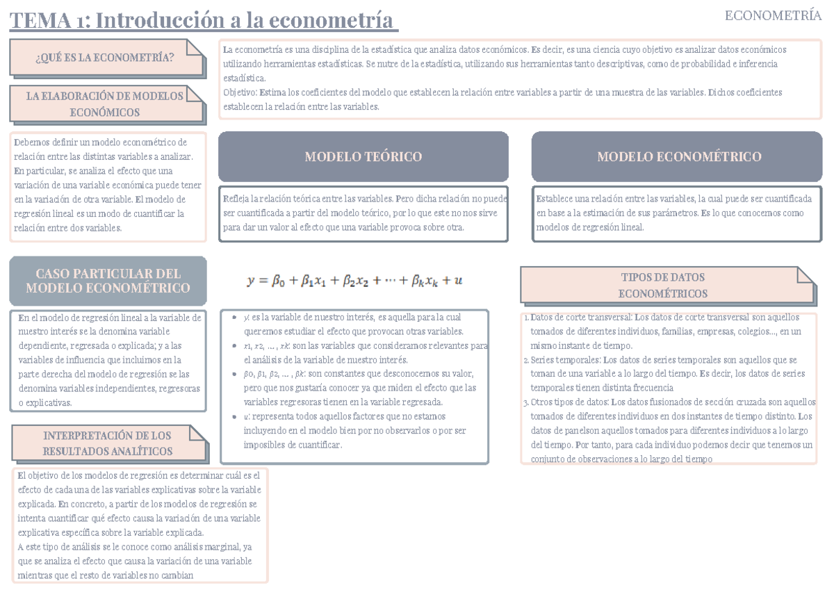 Resumen Econometría - TEMA 1: Introducción a la econometría ¿QUÉ ES LA ECONOMETRÍA? La ...
