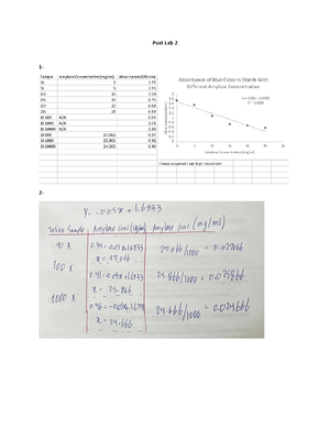 EXP 9 Flowchart - lab notes - Chem 1Aa3 - Studocu