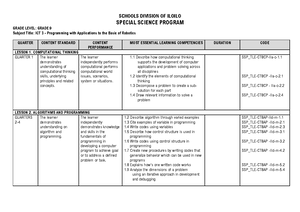Grade 9 Momentum CO LP - SEMI-DETAILED LESSON PLAN IN PHYSICAL SCIENCE GRADE LEVEL 9 QUARTER ...
