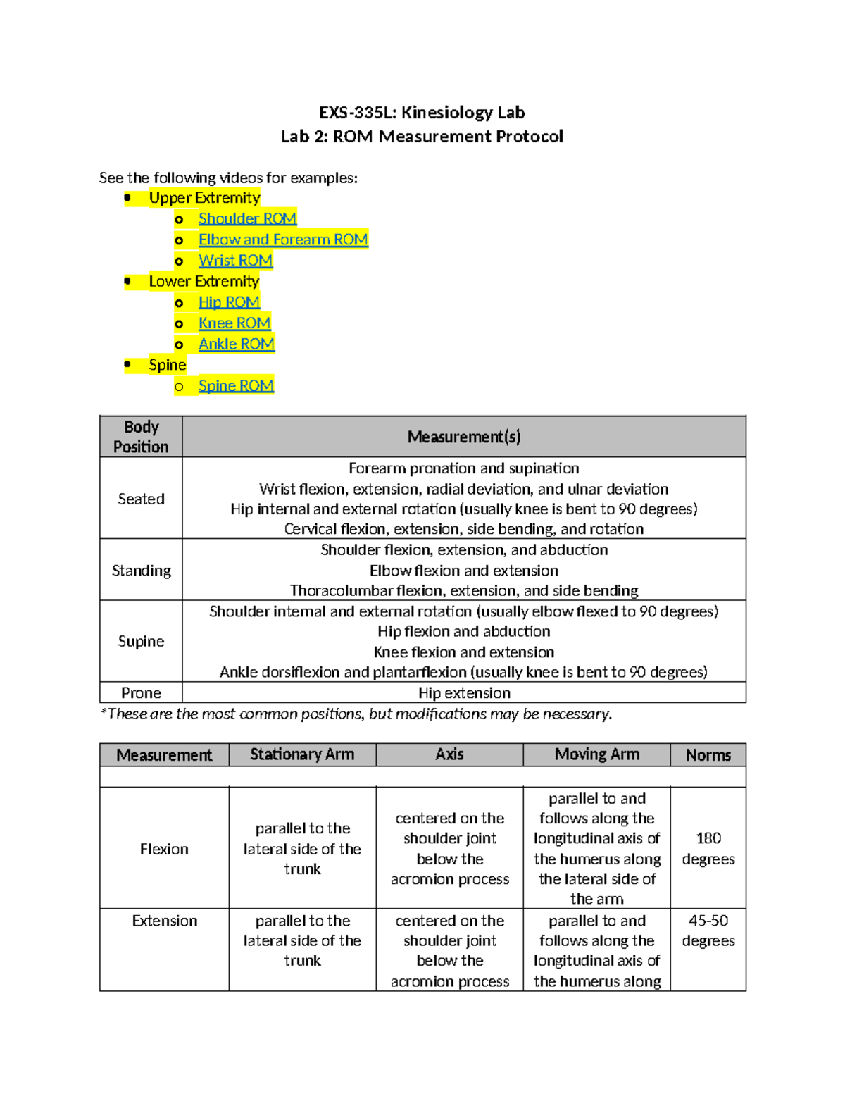 EXS-335L - Lab 2 - ROM Measurement Protocol - EXS-335L: Kinesiology Lab ...