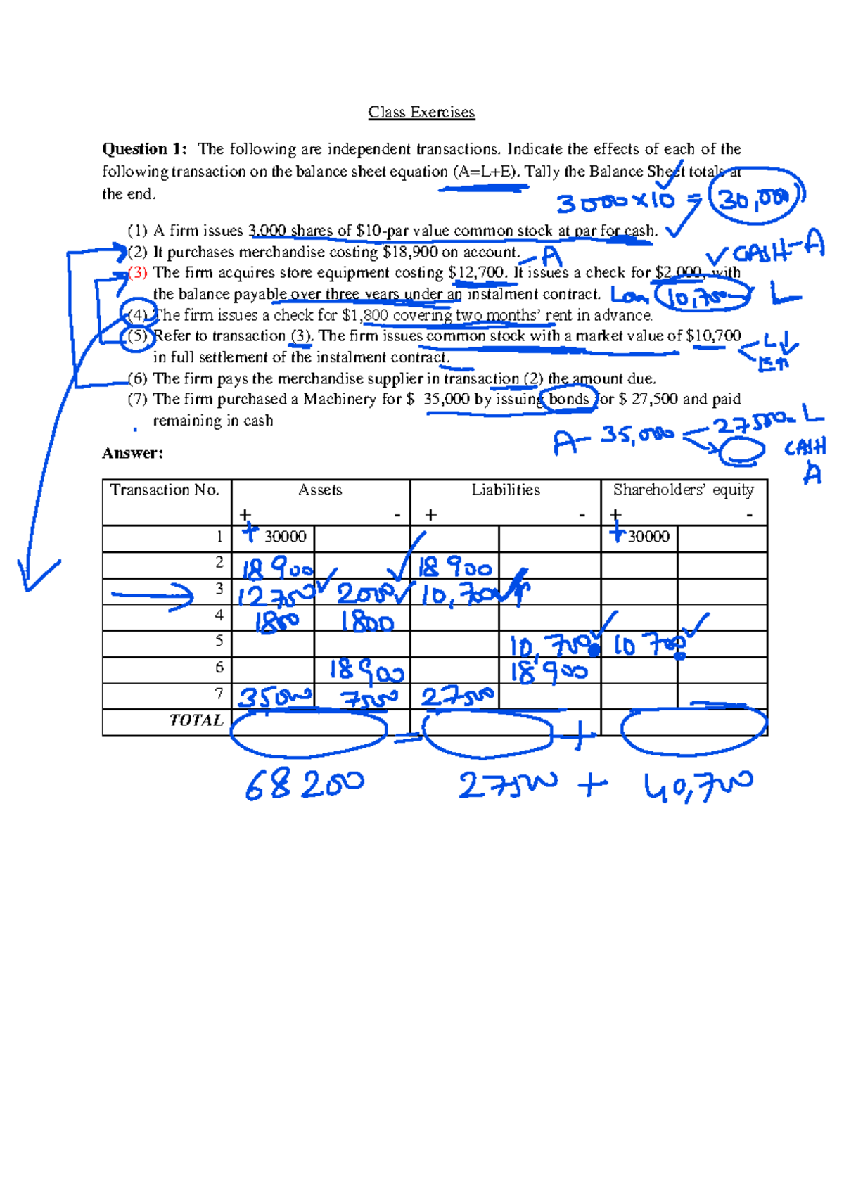 Balance Sheet-Problem 1 to class - Class Exercises Question 1 : The ...