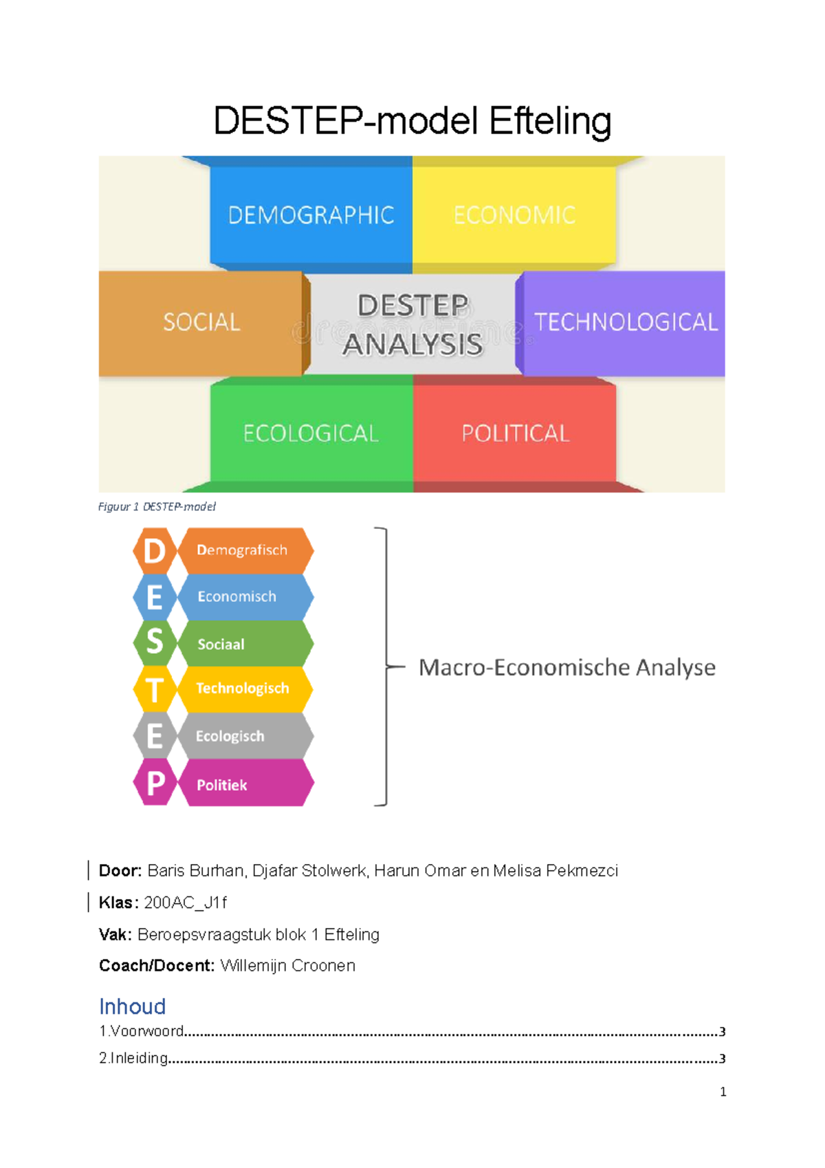 Destep Efteling - deelopdracht beroepsvraagstuk - DESTEP-model Efteling ...