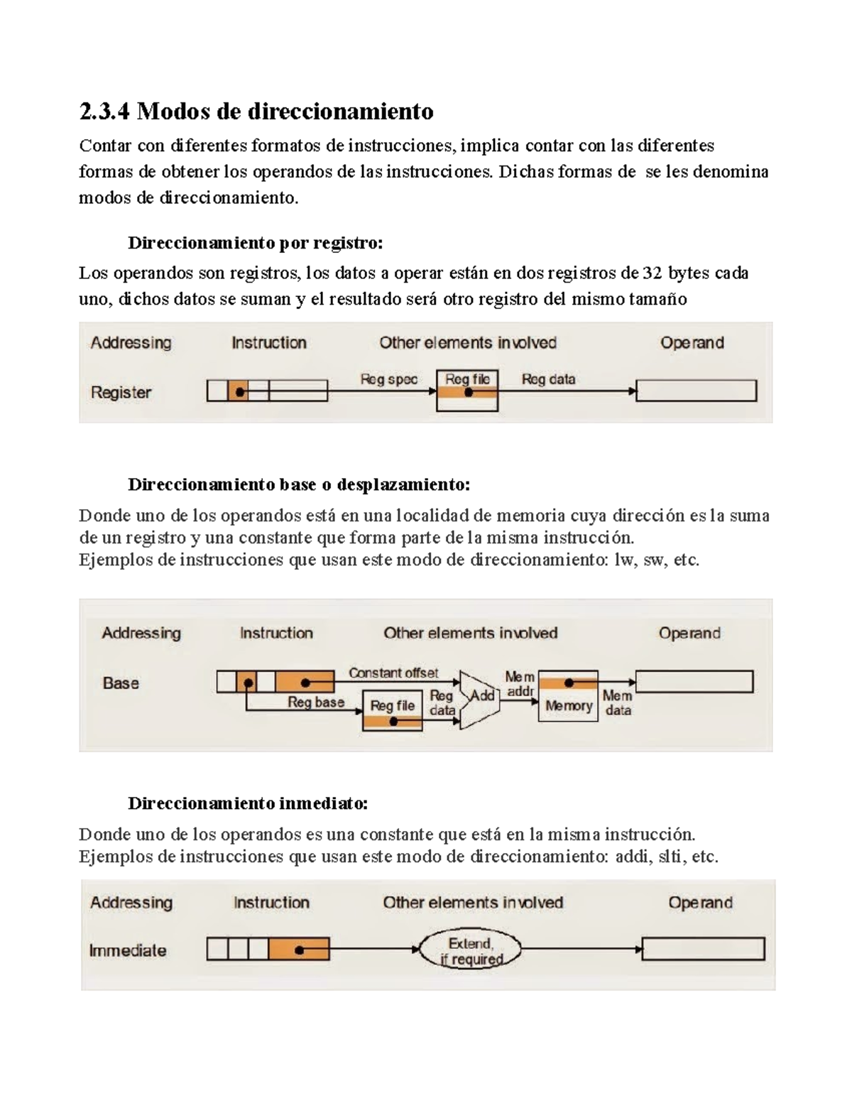 Modos de direccionamiento - 2.3 Modos de direccionamiento Contar con ...