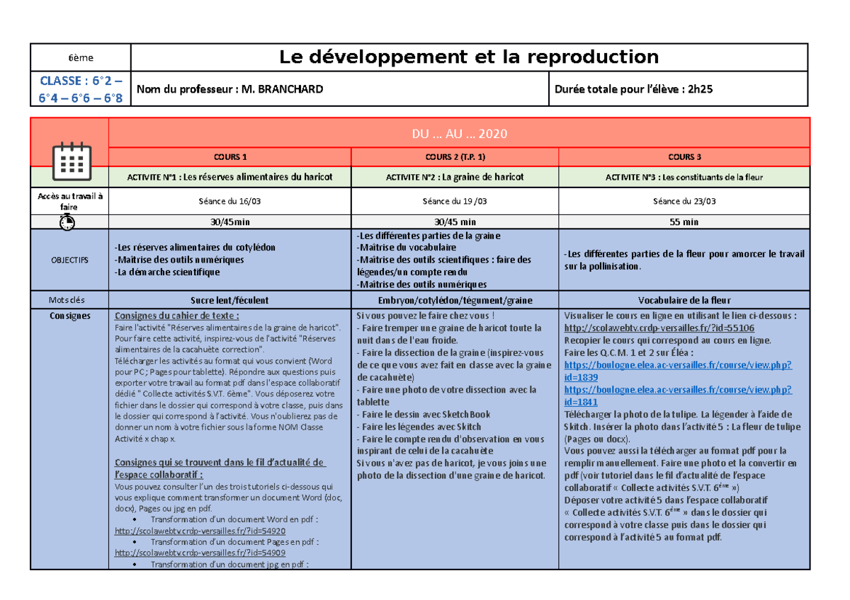 Gabarit organisation travail distance 2 2 - 6ème Le développement et la ...