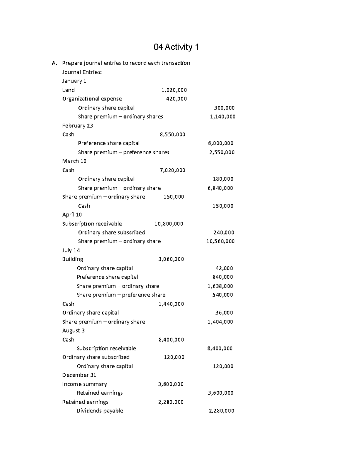 04 Activity 1 in Accounting Subject - A. Prepare journal entries to ...