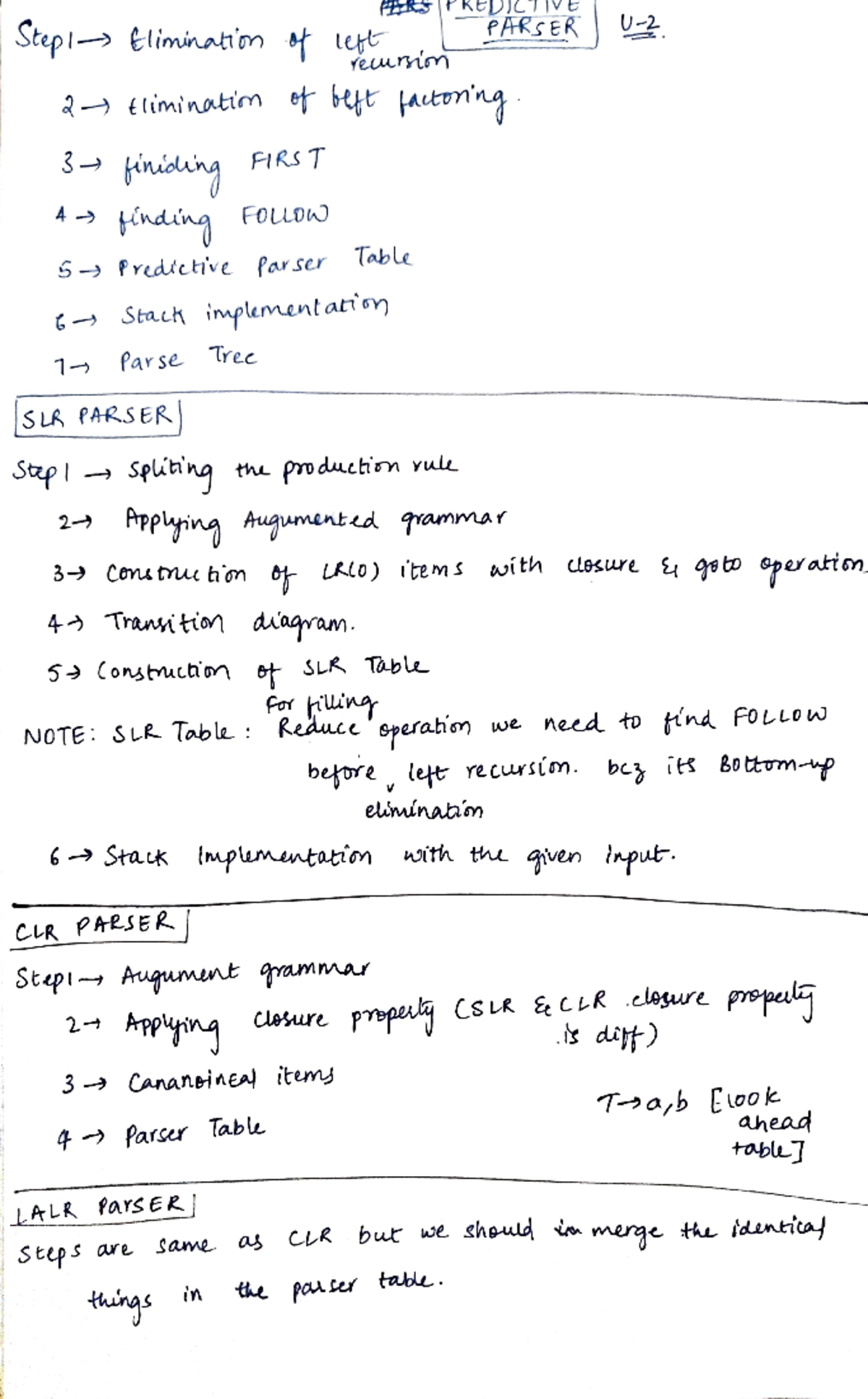 Parsers steps - Stepl tliminatm t ett 1 5’ Predletive Parser Table sLK ...