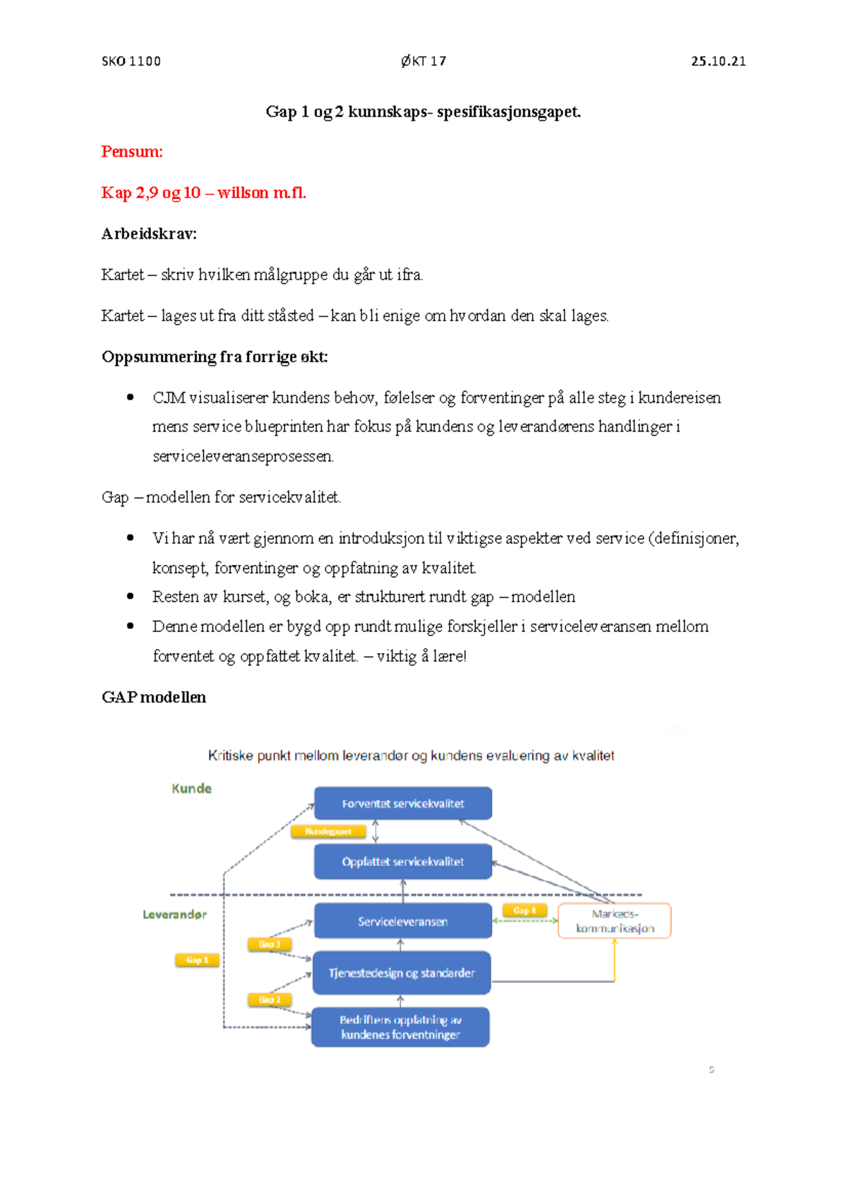 økt 17 - Gap 1 og 2 kunnskaps - Gap 1 og 2 kunnskaps ...