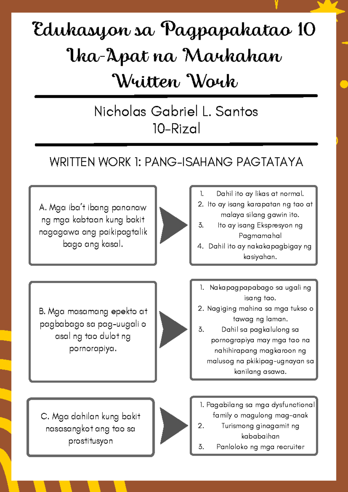 Esp10-ww1at2-ngls - esp 10 - WRITTEN WORK 1: PANG-ISAHANG PAGTATAYA 1. Dahil ito ay likas at ...