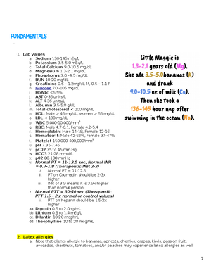 Concept map schizophrenia - Nursing Concept Map (Identify the risk ...
