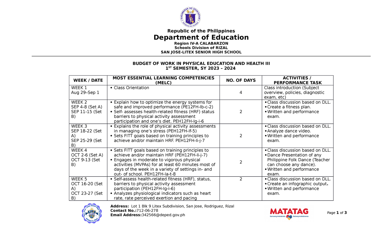 Physical Education AND Health 3 Budget OF WORK - Republic of the ...