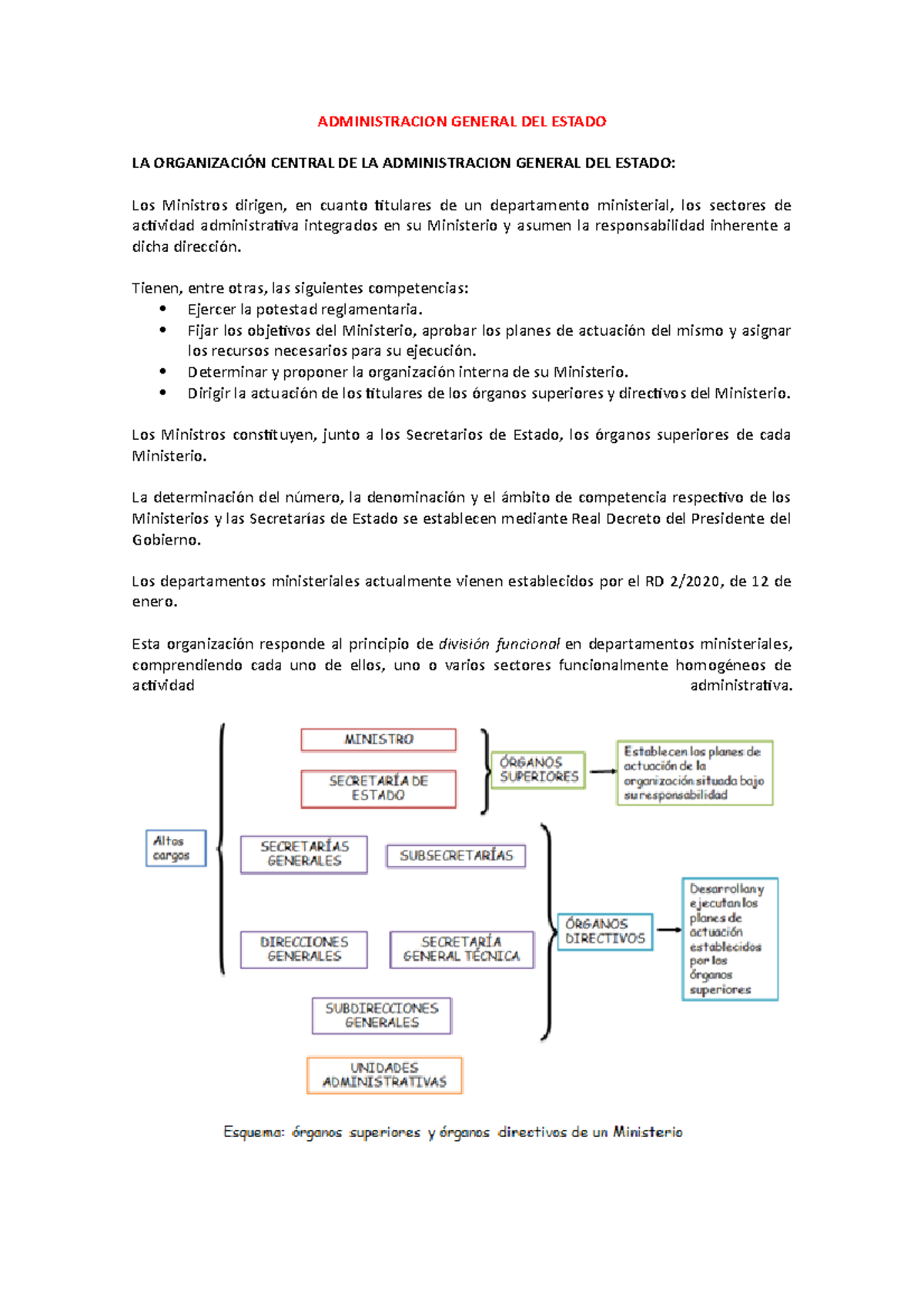 Administracion General DEL Estado - ADMINISTRACION GENERAL DEL ESTADO ...
