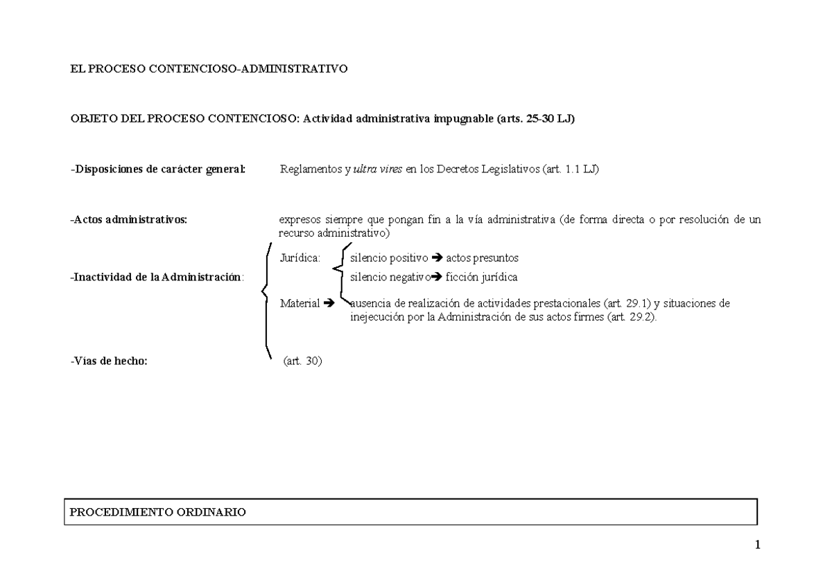 Esquema-Lección Jurisdicción Contencioso-Administrativa - EL PROCESO CONTENCIOSO-ADMINISTRATIVO ...