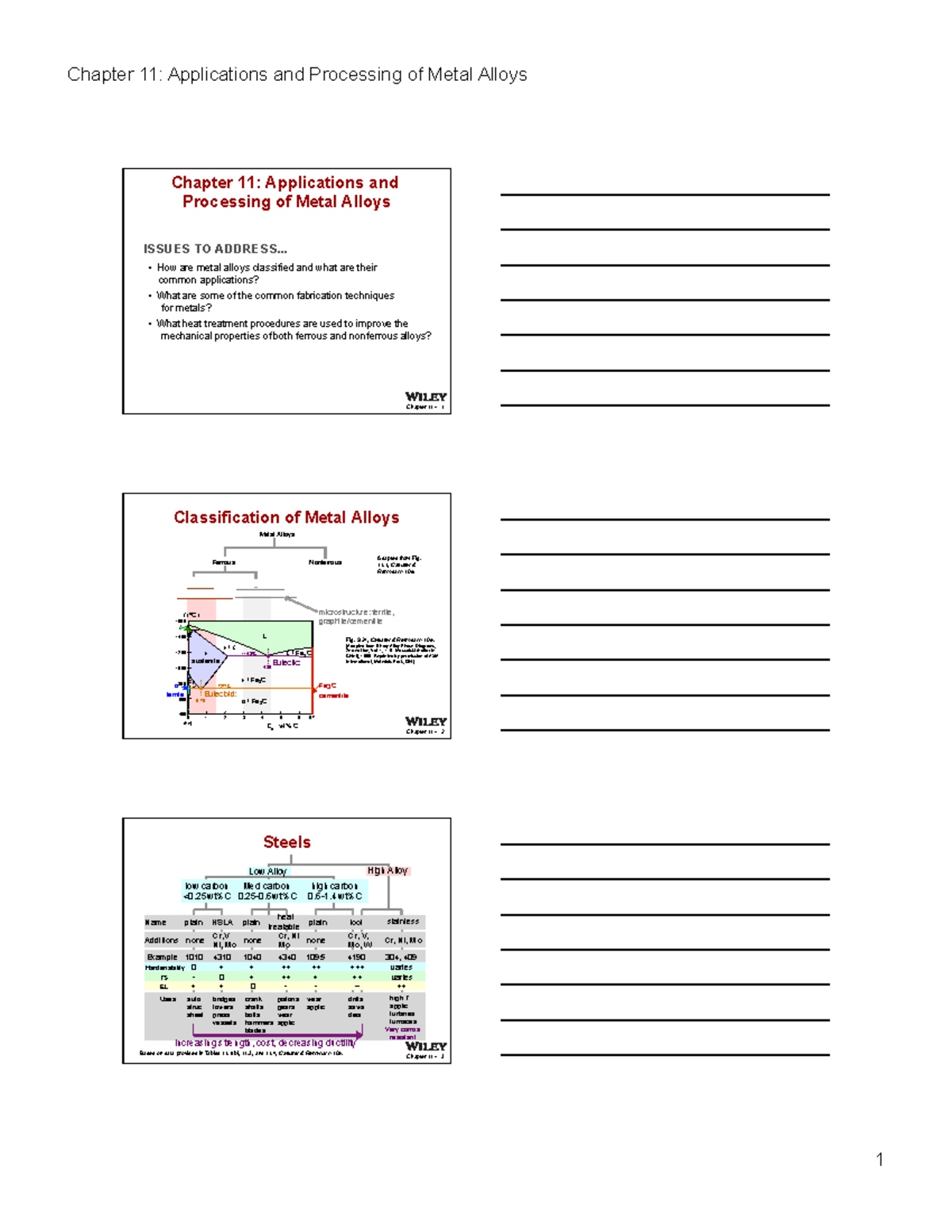 Chapt 11 10e student handout - Chapter 11 - 1 ISSUES TO ADDRESS ...