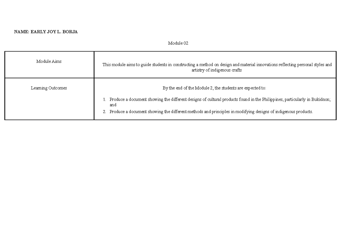 Module-2-indigenous - Coursework - NAME: EARLY JOY L. BORJA Module 02 ...
