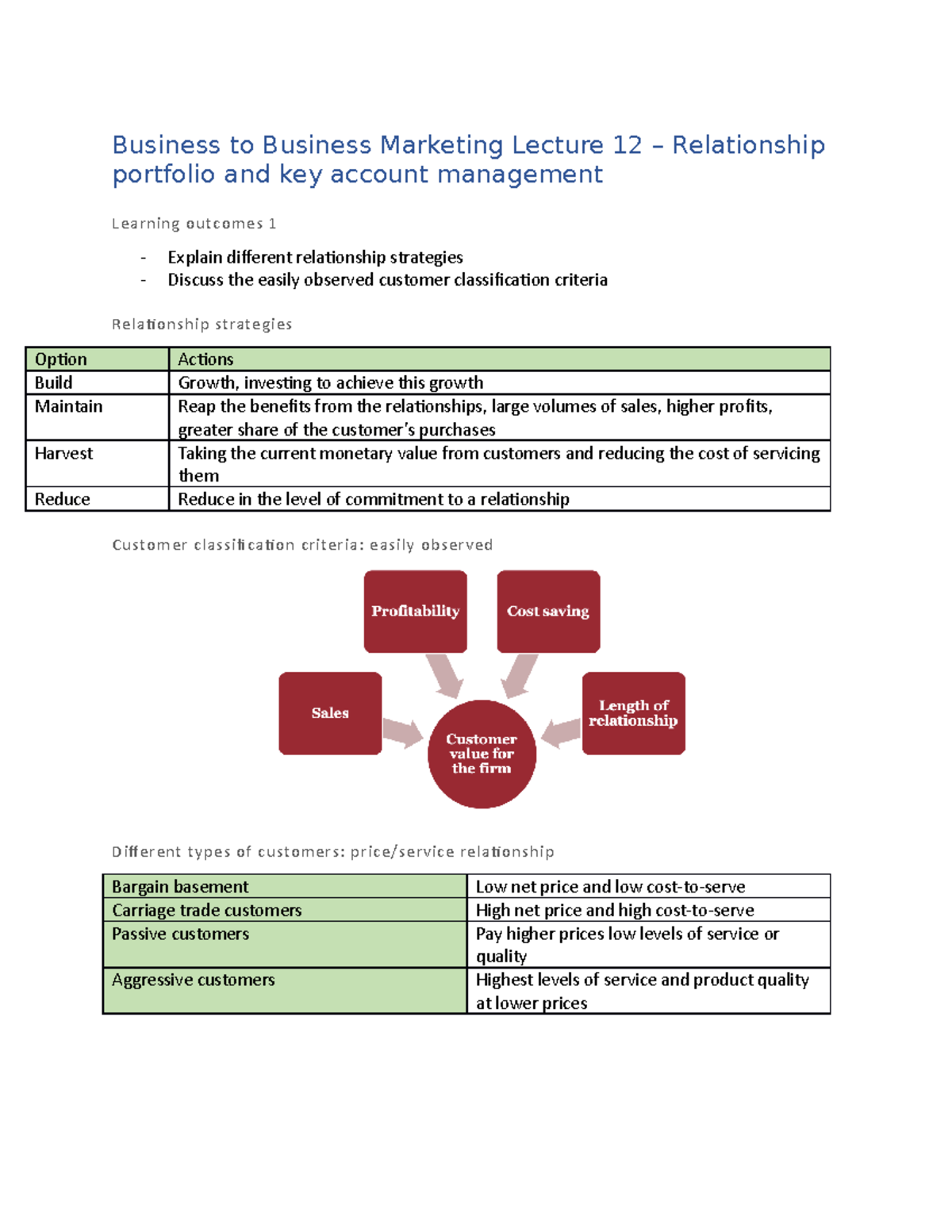 B2B Lecture 12 - Business to Business Marketing Lecture 12 ...