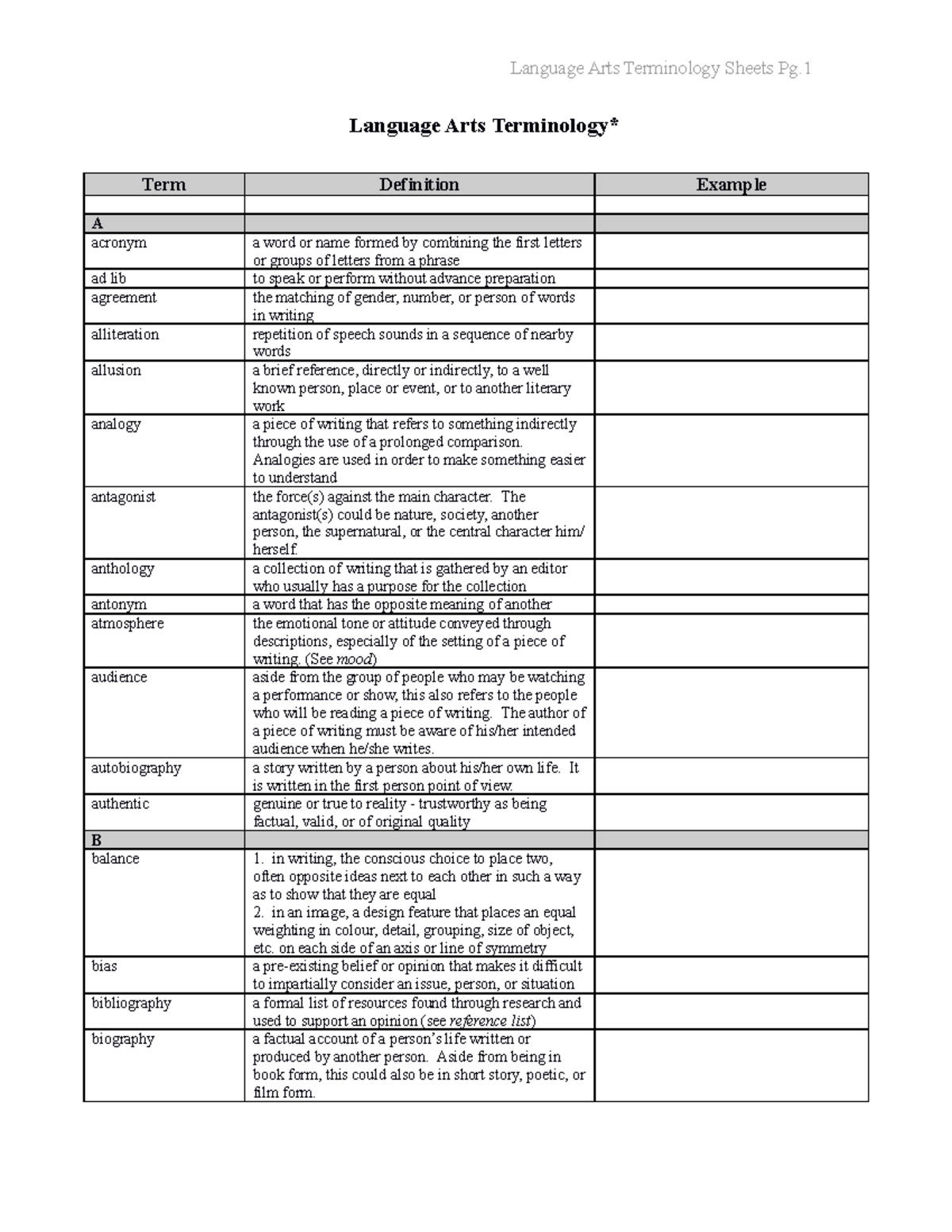 Terminology Sheets - .... - Language Arts Terminology* Term Definition ...