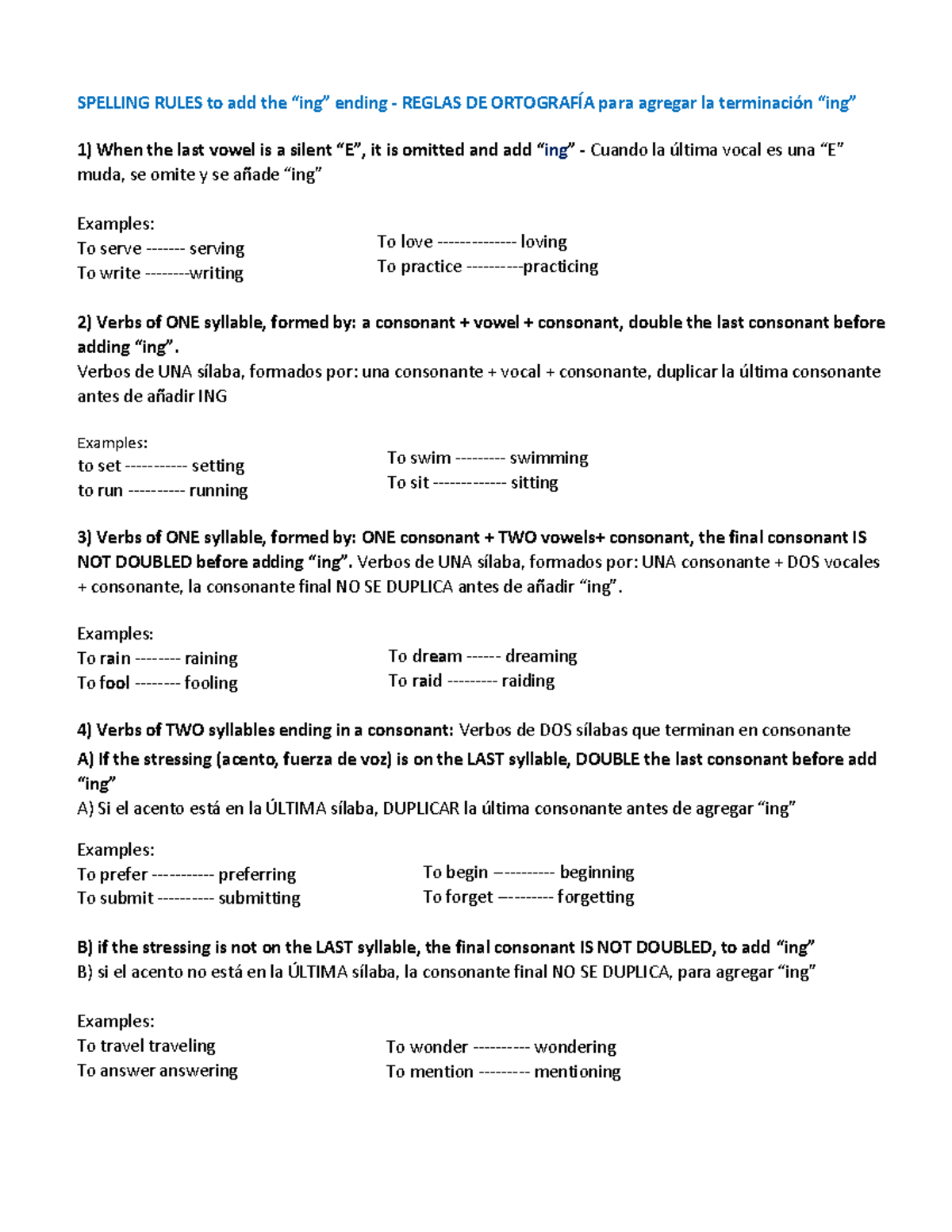 Relglas para agregar la terminación (ing) - SPELLING RULES to add the ...