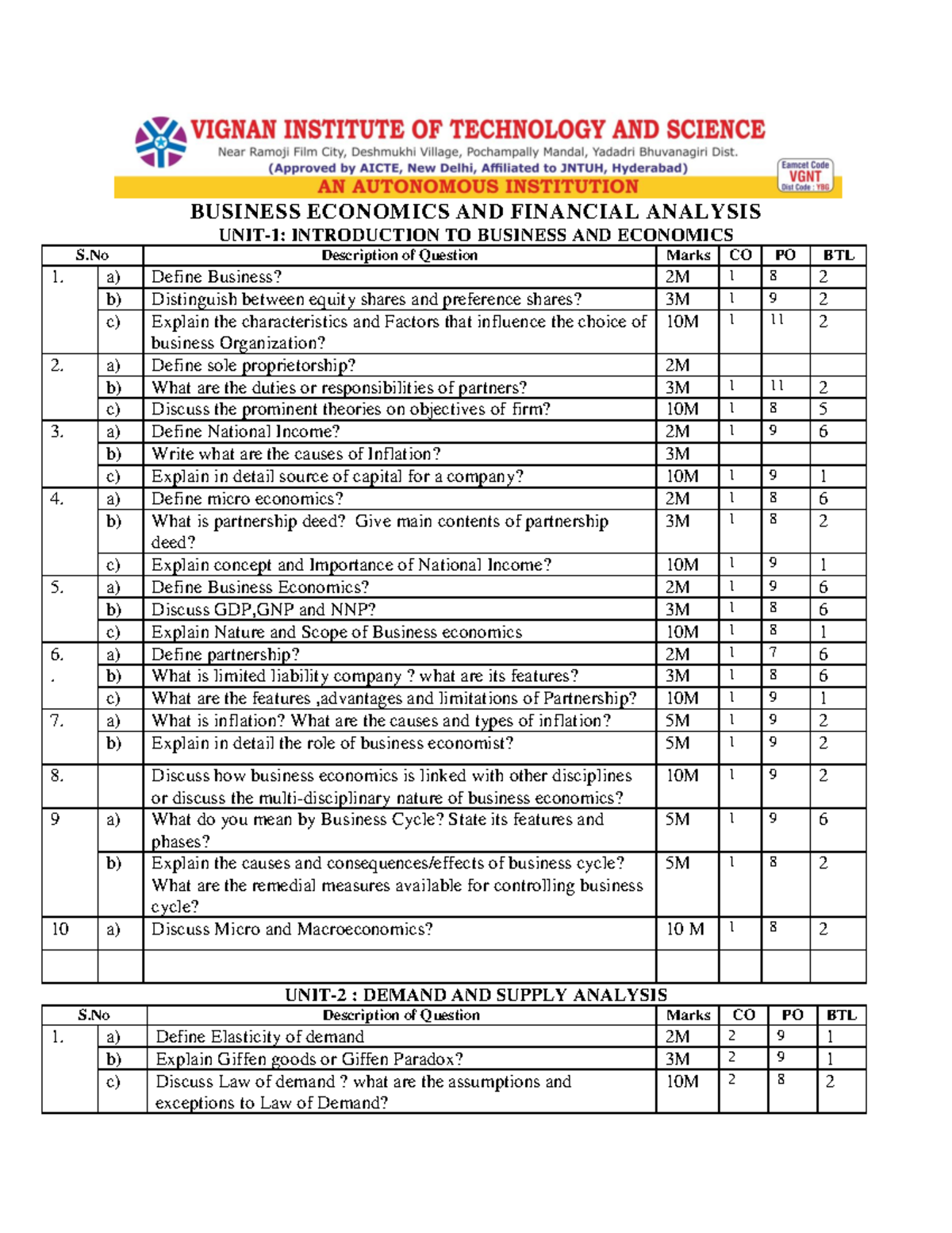 BEFA Question BANK (Reorganized) (ALL Units) - BUSINESS ECONOMICS AND ...