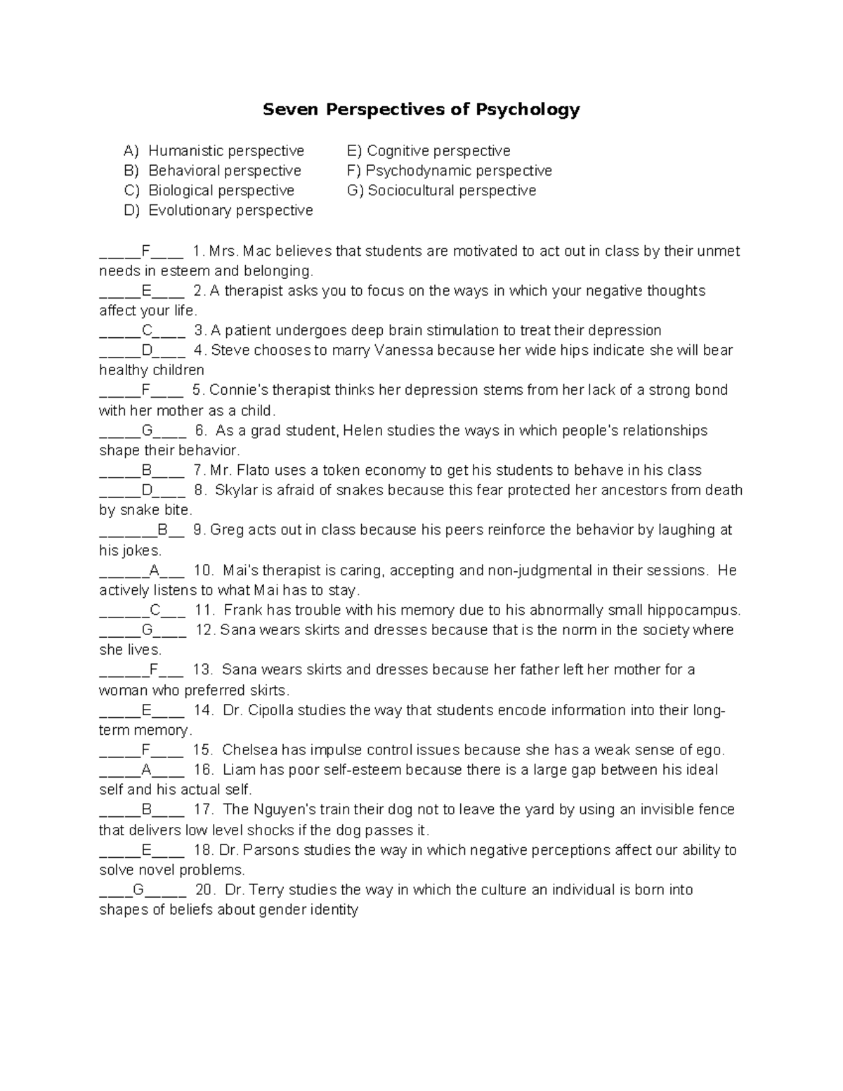 Seven Perspectives of Psychology Activity - Seven Perspectives of ...