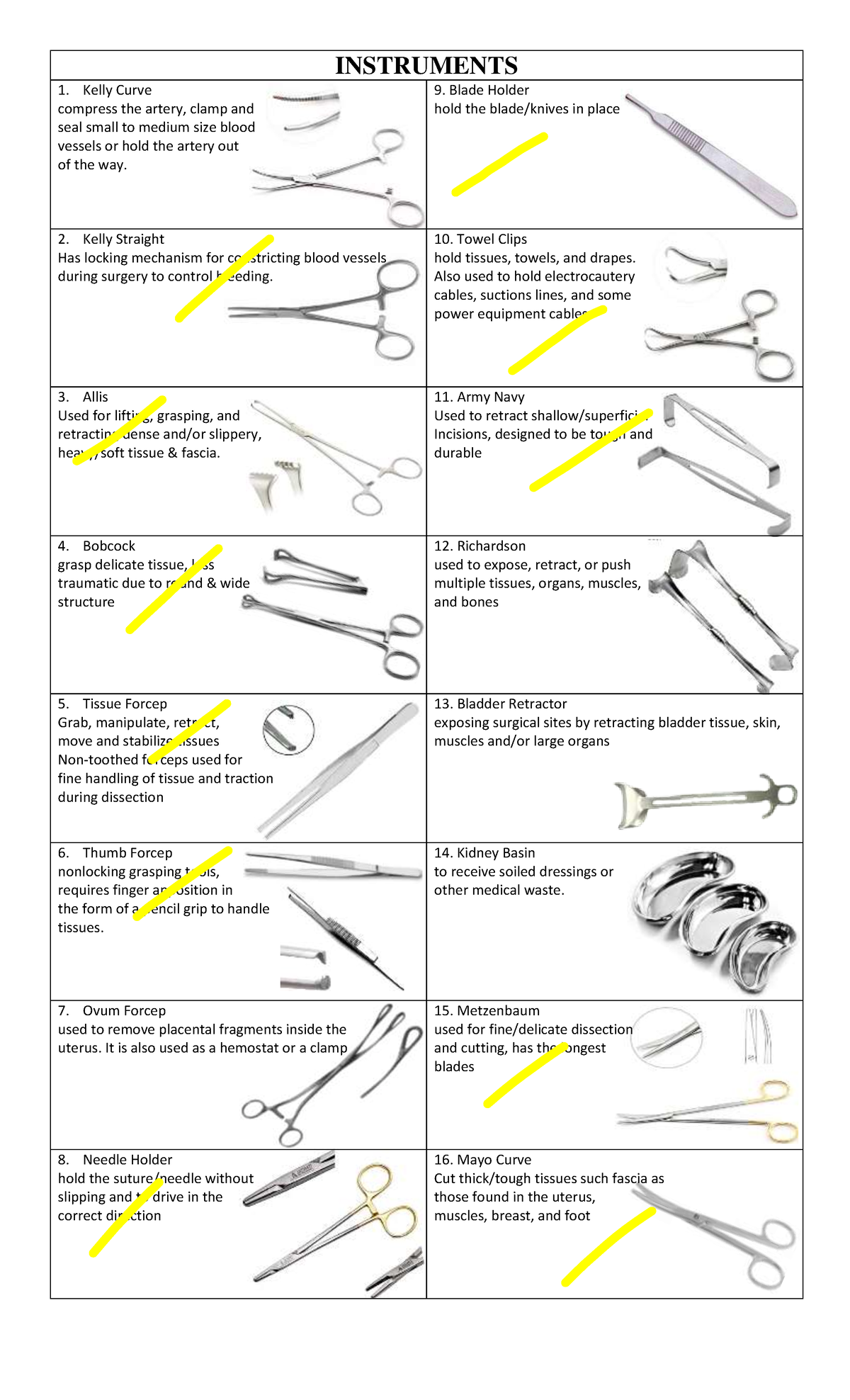 OR- Instruments-2 - OR instruments - INSTRUMENTS Kelly Curve compress ...
