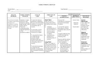 Sample Family Nursing Care Plan - TABLE 5 SAMPLE FAMILY NURSING CARE ...