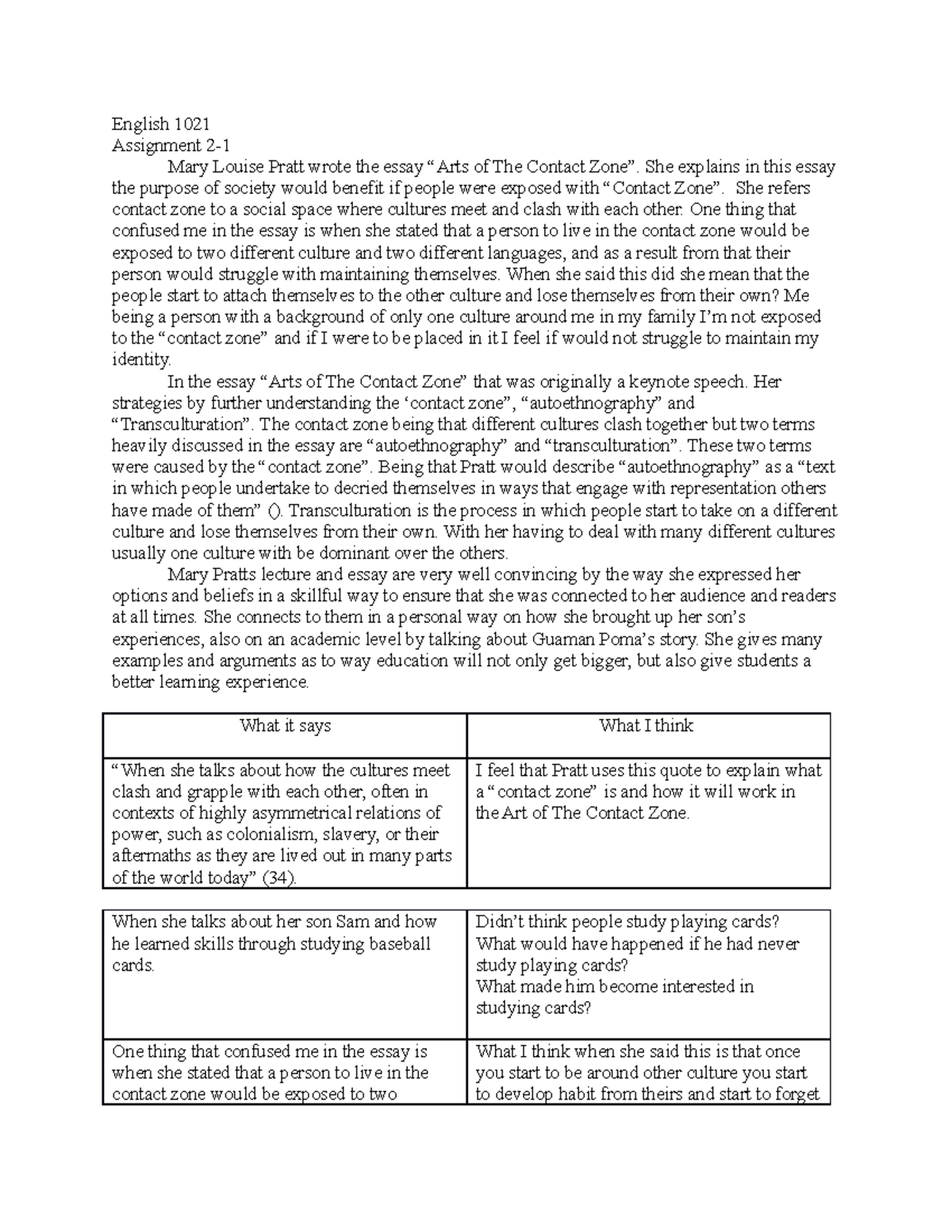 2-1 Dialectical Journal - English 1021 Assignment 2- Mary Louise Pratt ...