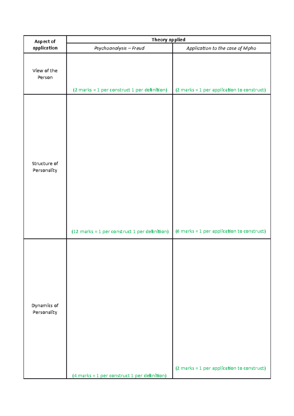Final worksheet for Revision part 1 - Aspect of application Theory ...