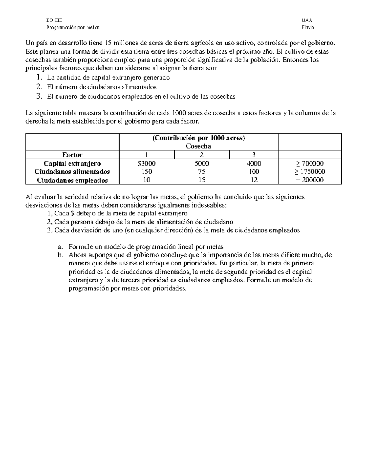 Tarea PO - Ejercicios - IO III UAA Programación por metas Flavio Un país en desarrollo tiene 15 ...