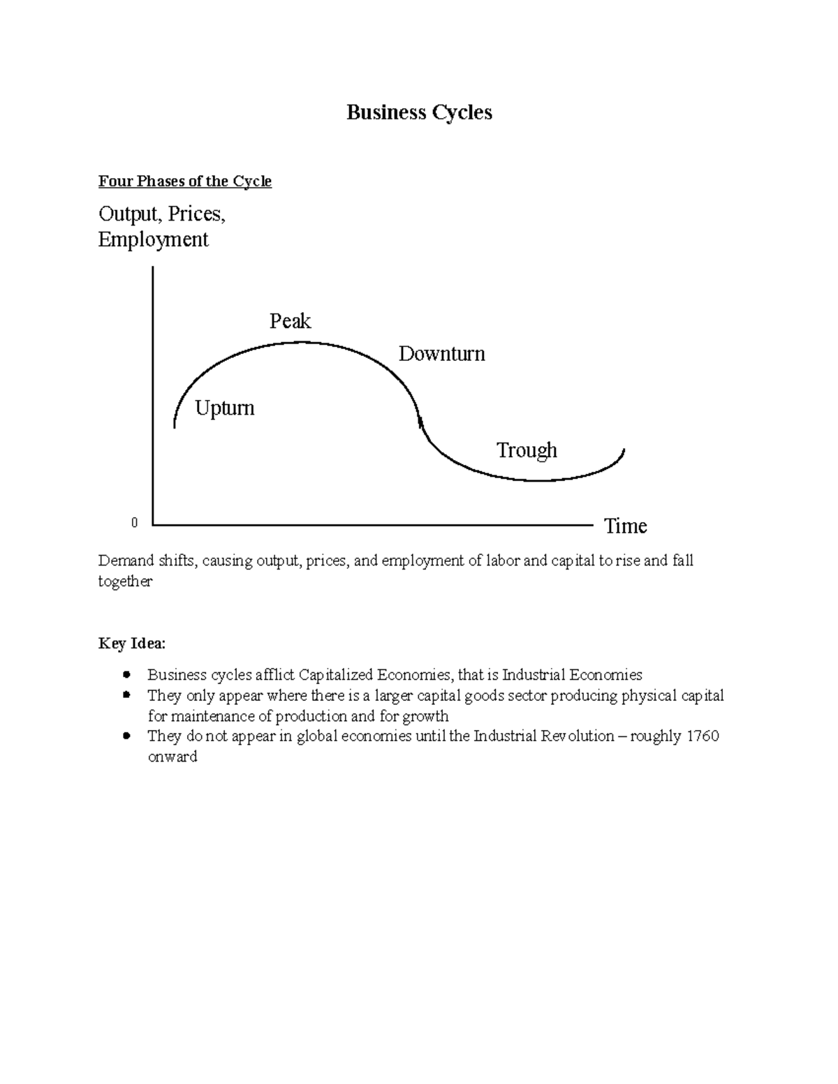Business Cycles - Lecture notes 3 - Business Cycles Four Phases of the ...