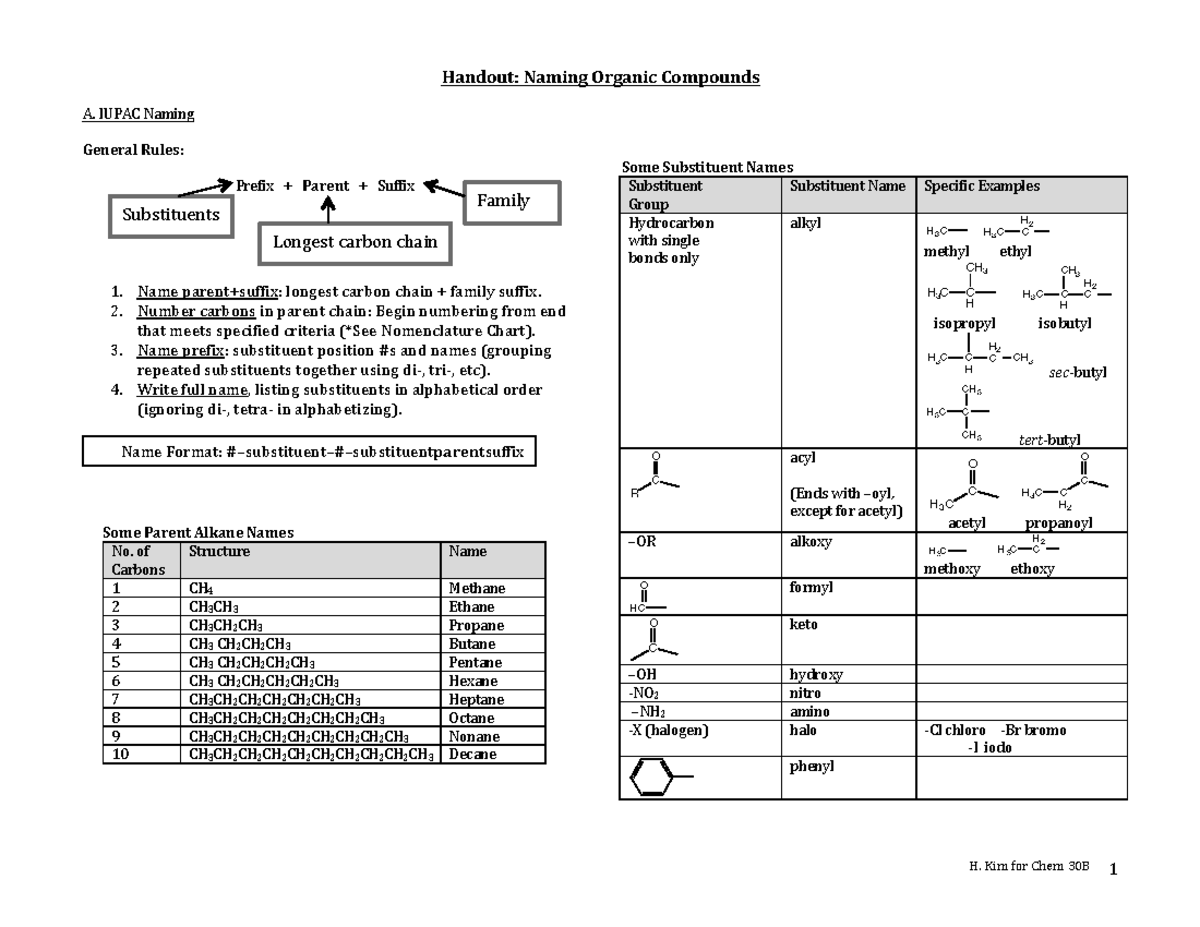 Handout- Organic Nomenclature - Handout: Naming Organic Compounds A ...