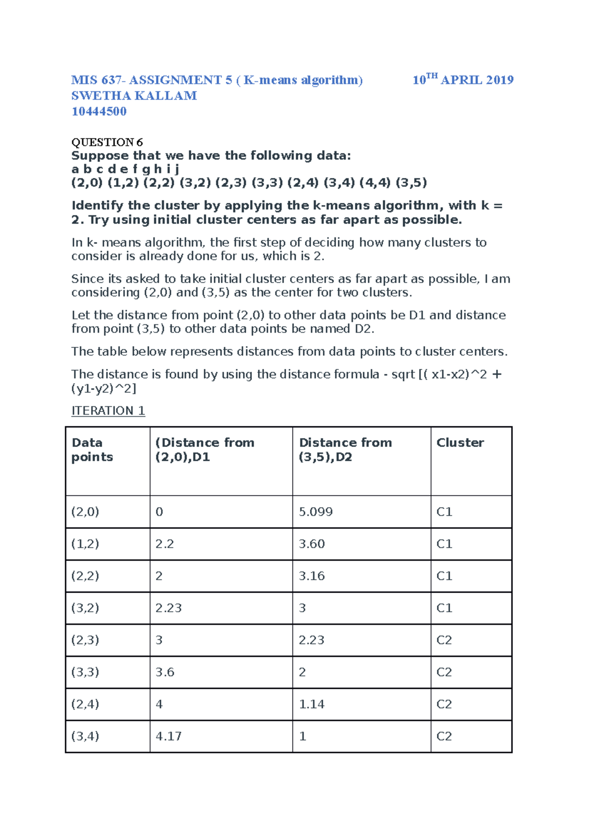 MIS 637- hwk 5 - Assignment 5 - MIS 637- ASSIGNMENT 5 ( K-means algorithm) 10TH APRIL 2019 ...