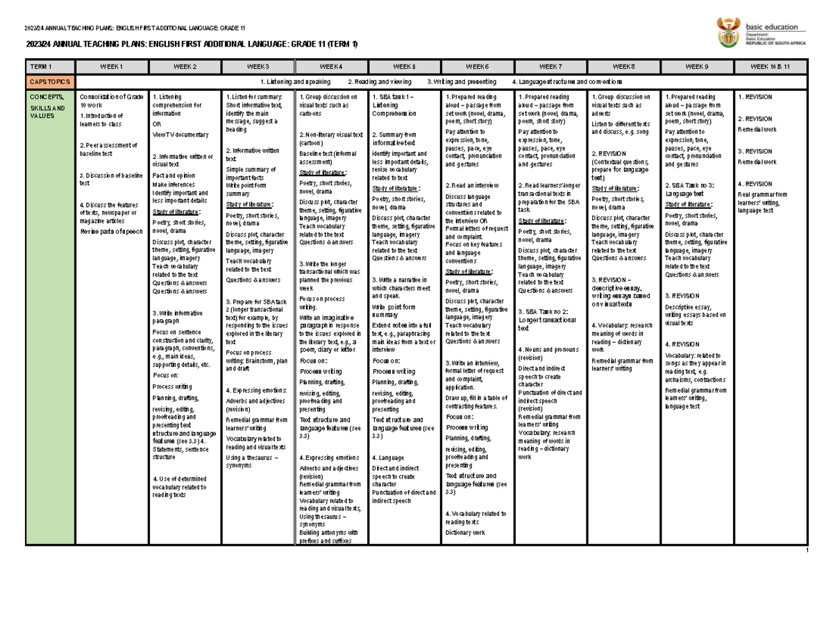 1.110 ATP 2023-24 Gr 11 English FAL final - 2023/24 ANNUAL TEACHING ...