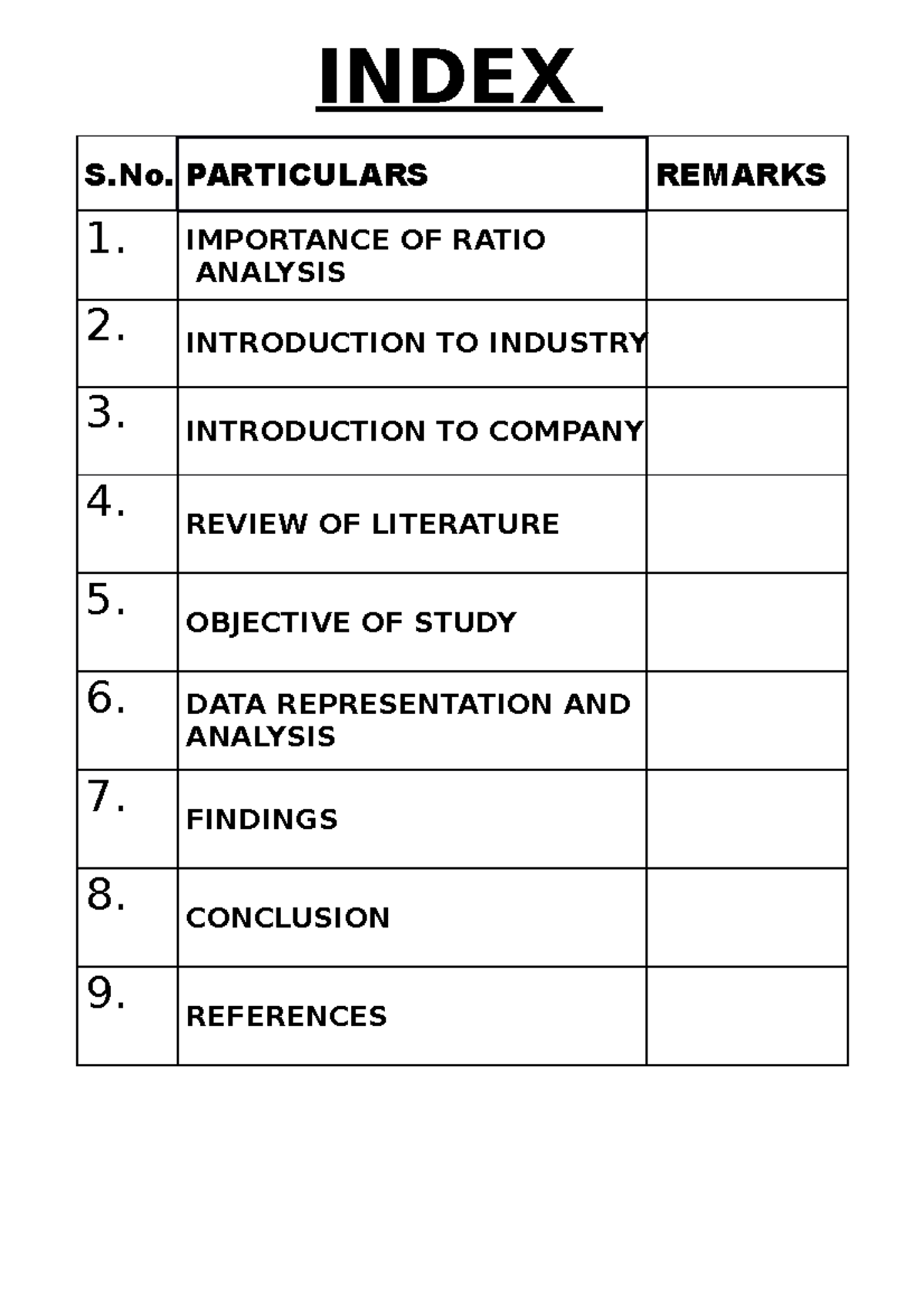 Index-1 - Summary Bachelor of Commerce - INDEX S. PARTICULARS REMARKS 1 ...