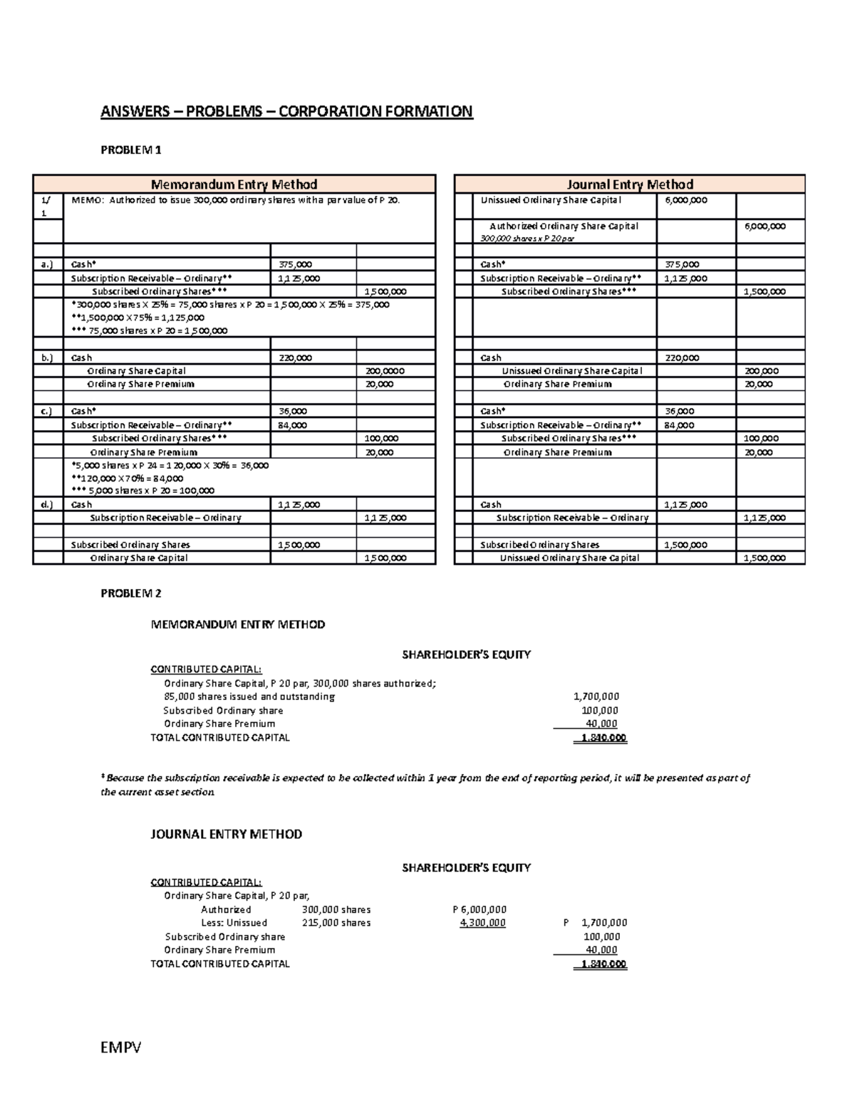 Answers- Corporation- Problems 2 Partnership and Corporation - ANSWERS ...