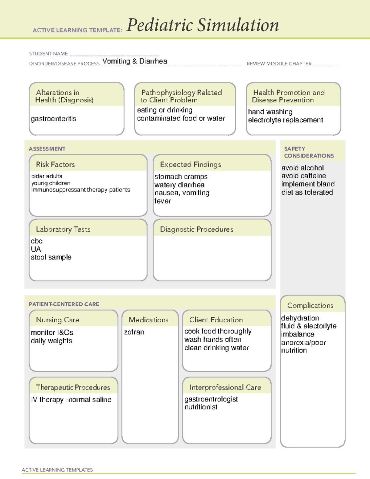 Gastro active learning template - RNSG 1413 - San Jac - Studocu