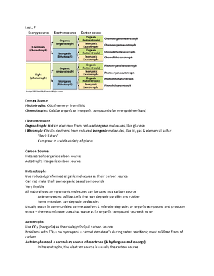 Microbial Biogeochemistry - Biogeochemical cycles are the pathways by ...