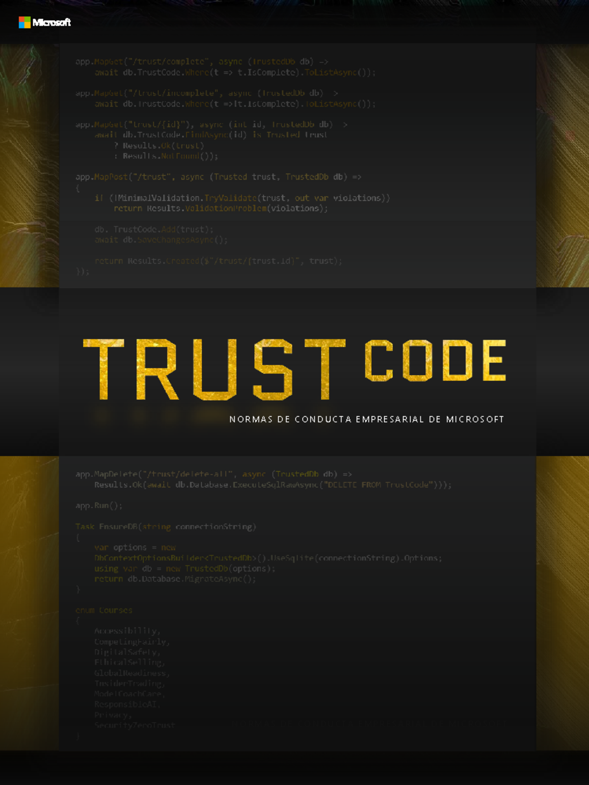 Spanish - Trust Code (SBC) PDF (1) - N O R M A S D E C O N D U C T A E ...