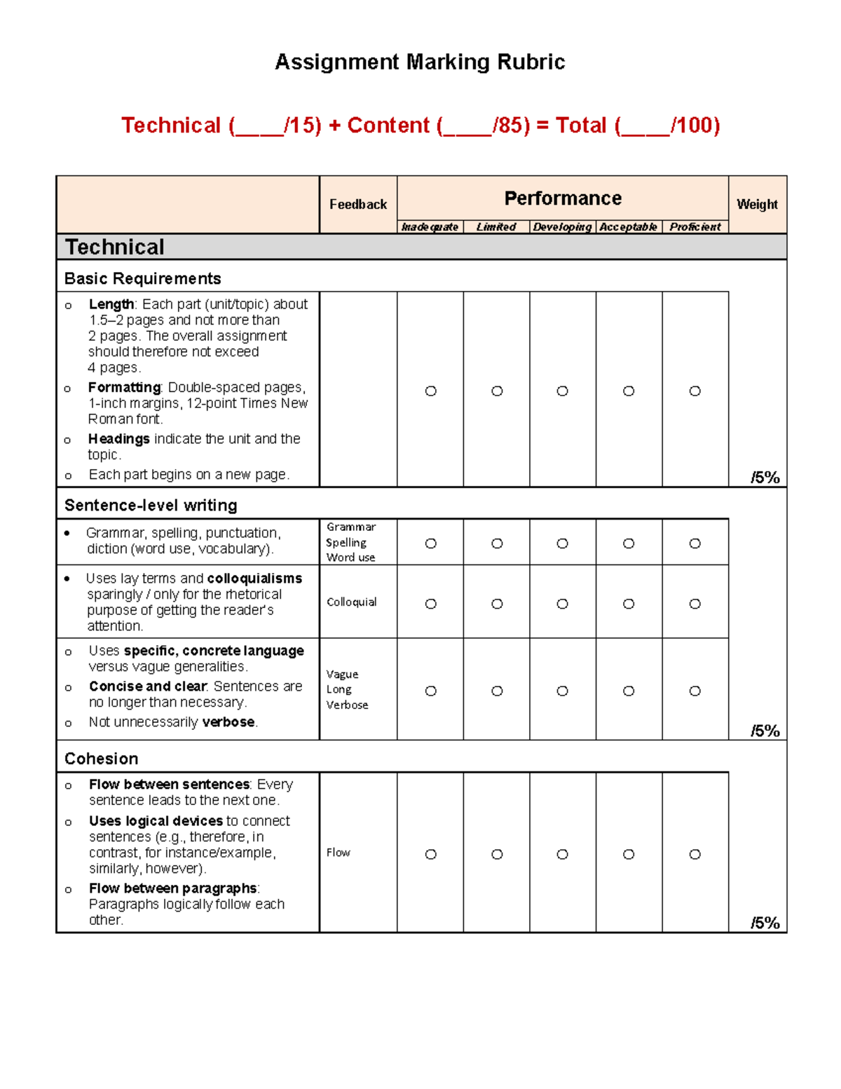 1654113366-EDPY 200 C4 Assignment Rubric - Assignment Marking Rubric ...